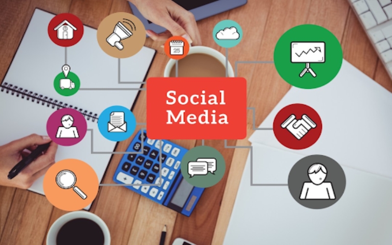 Mastering The Art Of Social Media Management | Wotpost